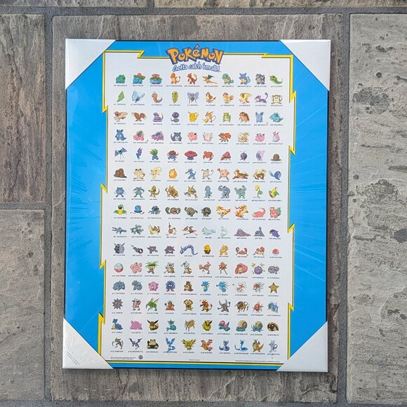 Pokemon | Art | Vintage Pokemon Gotta Catch Em All Character Poster ...